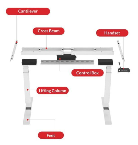 Two Leg Sit Stand Desk Lift - Standing Desk Mechanism
